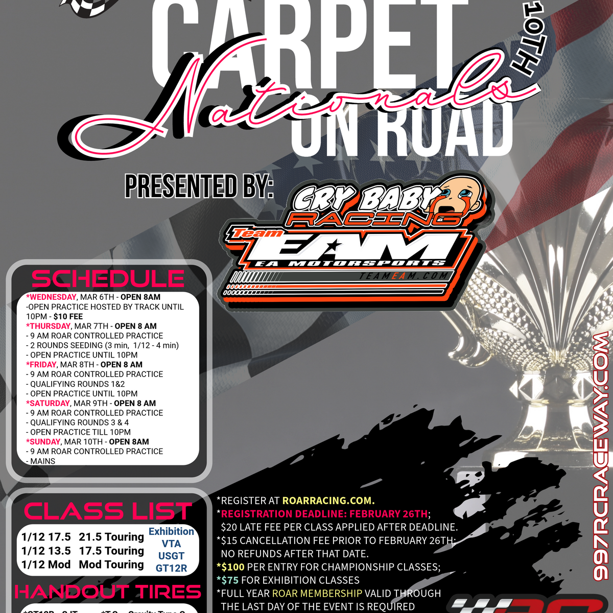 2024 ROAR Electric Carpet On-Road Nationals, Held Here at 997 RC Racew ...